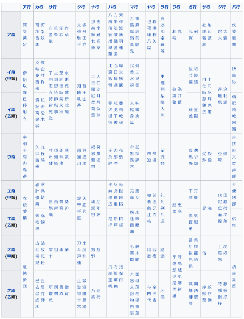 不思議の国『日本』は文字も不思議すぎる | なんでも保管庫2